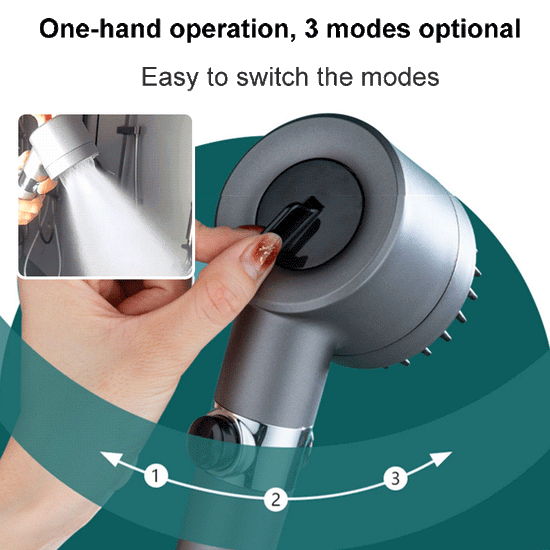 German multifunctional massage shower – Blauzone